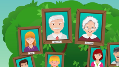 Comment est ta famille