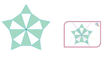 Simetria de reflexão e simetria de rotação