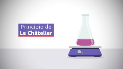 Principio de Le Châtelier e fatores que alteram o equilíbrio
