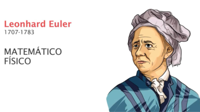 Fórmula de Euler