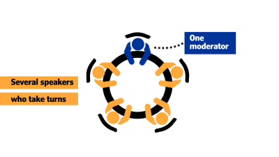 Speaking tutorial: Round-table discussion