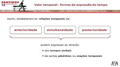 Valor temporal - formas de expressão do tempo
