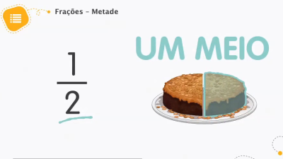 As frações - Metade