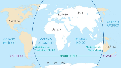 Compreendo e aplico o conceito de mare clausum
